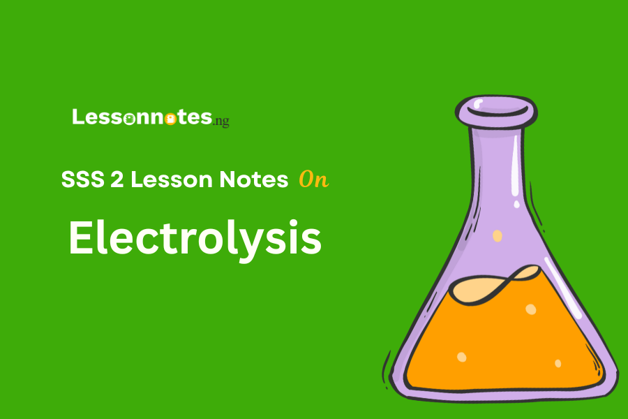 Electrolysis: Definition & Mechanism