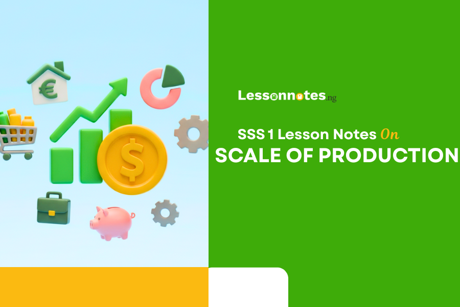 Scale Of Production - Economies of Scale