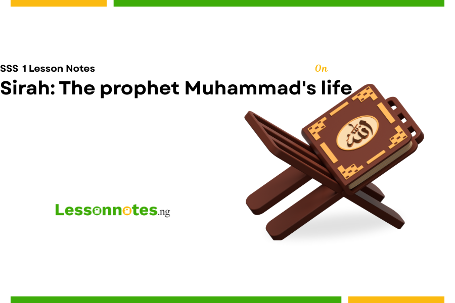 The Seerah of Prophet Muhammad's life