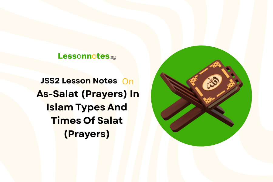 As-Salat (Prayers) & Times Of Salat in Islam