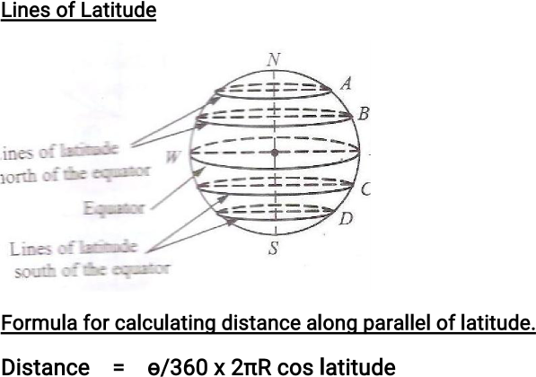 Calculating Distances Using Longitude, Latitude & Great Circles