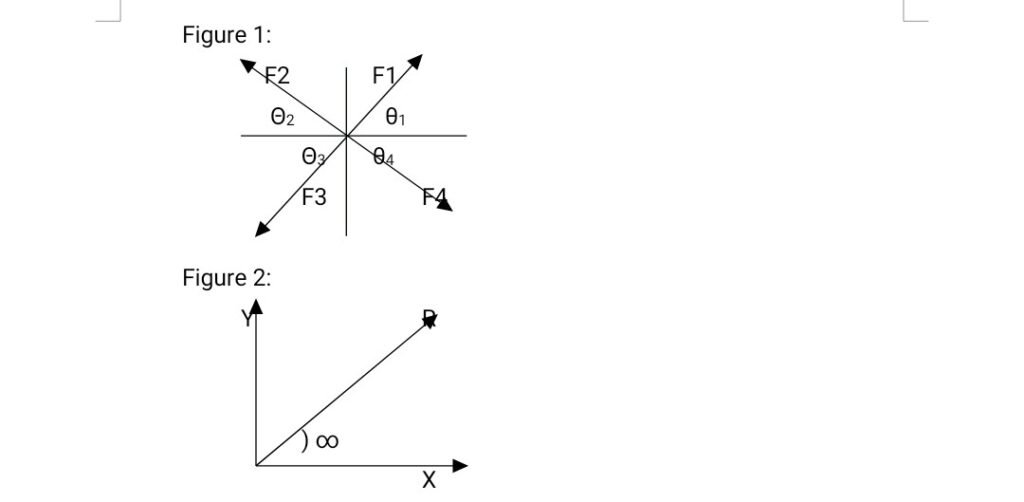Scalar And Vector Quantities