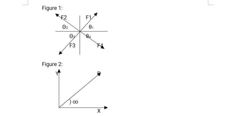 Scalar And Vector Quantities