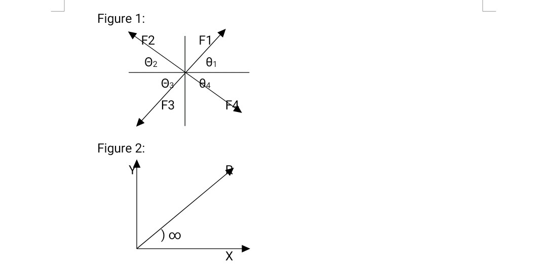Scalar And Vector Quantities